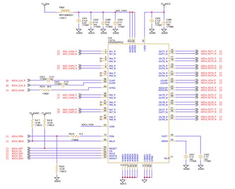Ads5296a Input Oscillation Issue Data Converters Forum Data