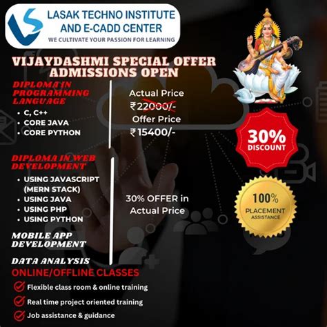 Programming Language And Web Development Courses In Coimbatore Id