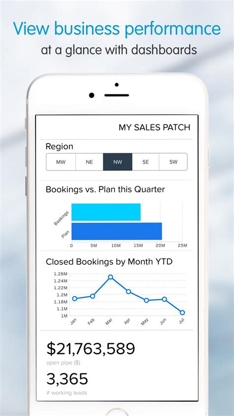 Salesforce Analytics Cloud Mobile Mobile App The Best Mobile App Awards