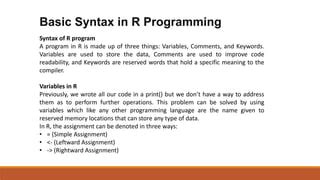 Introduction To R Programming PPT