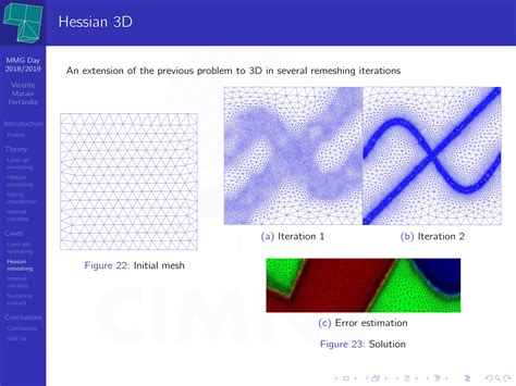 Application Cases Of Mmg Library In The Kratos Multiphysics Aka Kratos Framework Ppt