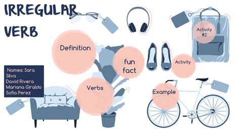 Irregual Verbs By Sara Silva On Prezi Next