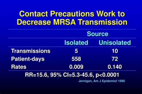 Ppt Mrsa Powerpoint Presentation Free Download Id 4567435
