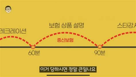 오은영 박사 불러놓고 보험사기 친 보험회사 인스티즈instiz 일상 카테고리