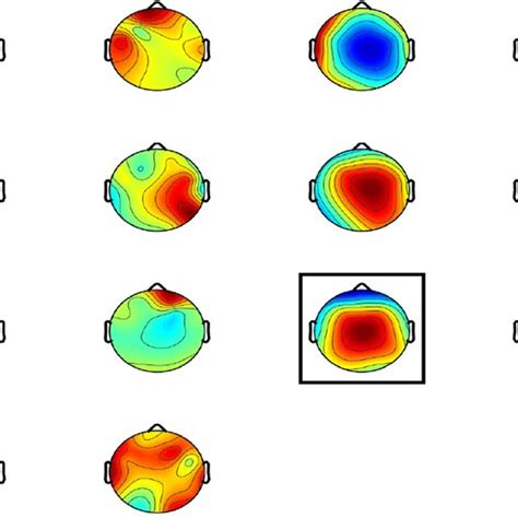 Averaged Scalp Maps Of Clustered Independent Components The Colors Download Scientific Diagram