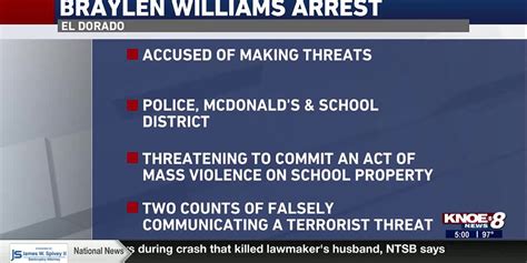 Multiple Threats Alleged False Reports Of Violence Lead To Arrest Of