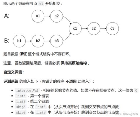 160 相交链表 csdn博客