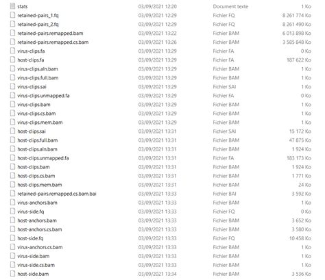 Detect Integration Sites In Human Cancer Cells From Rna Seq Data