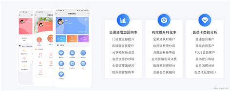 收银系统源码php,支持二次开发 Csdn博客 收银系统源码php,支持二次开发 Csdn博客