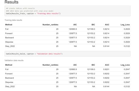 GitHub Nick Glass Expected Goals Model