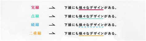 htmlで下線（アンダーライン）を引く方法！おしゃれなデザインに合わせてcssも解説 テジタルマーケティング dxコンサルティング k