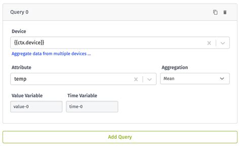 Indicator Losant Iot Platform Documentation