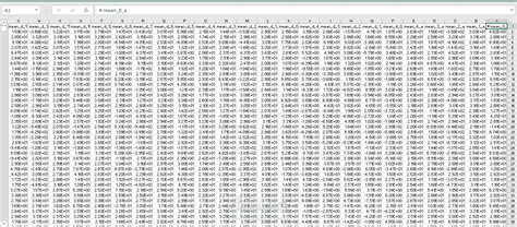 Data Analytcs مستقل