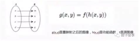 c opencv图像的重映射 csdn博客