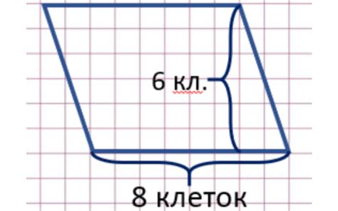 Площадь параллелограмма формулы нахождения S параллелограмма примеры