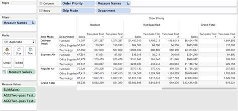lod expressions and separate custom grand totals for rows and columns