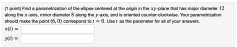 solved 1 point find a parametrization of the ellipse