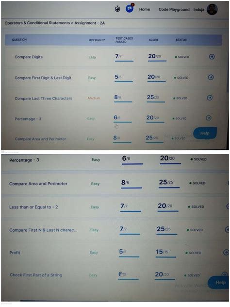 Induja Kokkiripati On Linkedin Day21 30daysofcodechallenge Nxtwave Python Thankyou
