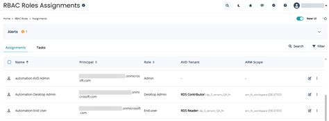Role Based Access Control Rbac In Nerdio Manager