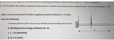 Solved For All Problems The Modulus Of Elasticity Of Chegg