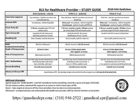 Cpr Class Near Me Cpr And First Aid Training Schoolcpr And First Aid