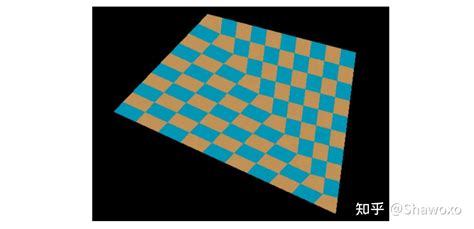 Whether Perspective Correction Was Neglected · Issue 21 · Texturepaper Texturepaper · Github