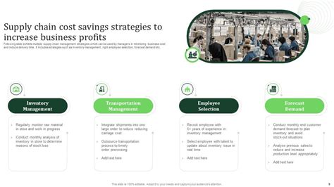 Supply Chain Savings Powerpoint PPT Template Bundles PPT Template