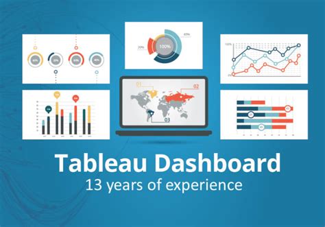 Create Stunning Tableau Dashboard By Zakaria64 Fiverr