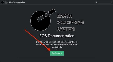 Access Through Api Userguide On Eosda Crop Monitoring