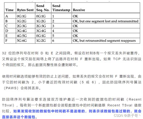 浅谈tcp协议与tcp tw tcp tw csdn博客