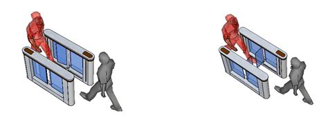 Stunning Speed Gate System Of 2024