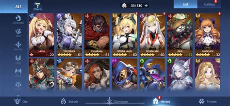 Can Someone Explain What The Red Layla Means And If Shes Good Now That Shes Red Thanks R