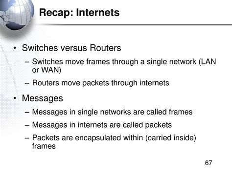 An Introduction To Networking Ppt Download
