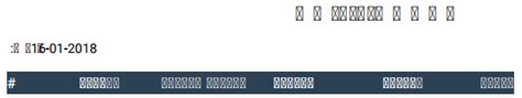 Datatables Export Pdf With Utf 8 Support Stack Overflow