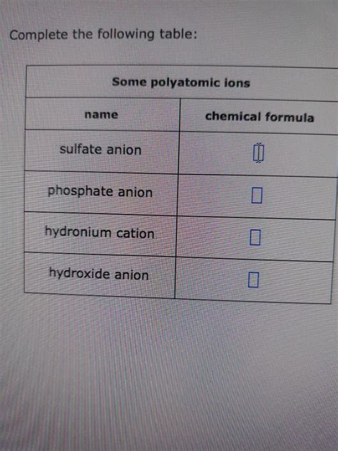 Answered Complete The Following Table Some… Bartleby