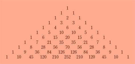 pascal s triangle crystal clear mathematics