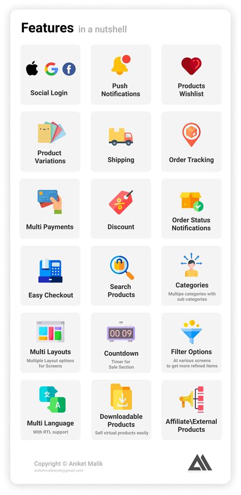 WooStore Pro WooCommerce - Full Flutter E-commerce App - code.market