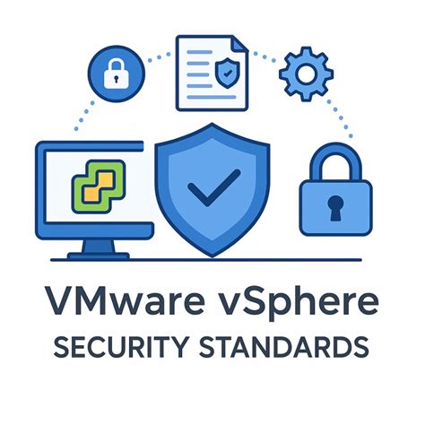 Mastering Vmware Vsphere Security Standards Your Path To Cloud Confidence