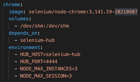 Selenium Grid With Docker Compose Sdet Unicorns