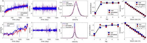 Pgp Node 0x0d62001b Hpop 0 01 Hsim 0 13 Download Scientific Diagram