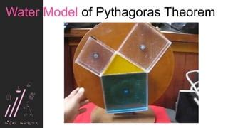 Pythagoras Theorem And Proof PPTX Pythagoras Theorem And Proof PPTX