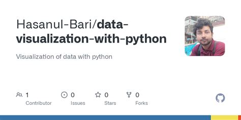 Github Hasanul Bari Data Visualization With Python Visualization Of Data With Python