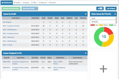 dashboard overview support center