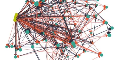 How Does Neuromorphic Computing Works Teletype
