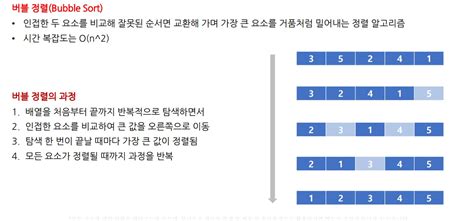 [정처기] 메타코드m 2 4강 소프트웨어 개발 애플리케이션 테스트 관리