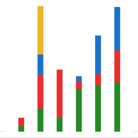 A Schematic Of The Sum Of Ten Marked Point Processes With Individual Download Scientific