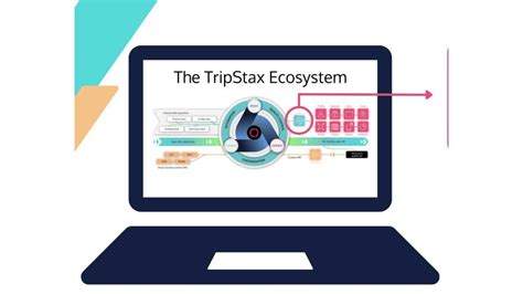 Tripstax 1m Passive Segment Milestone