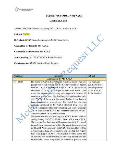Deposition Summary Sample Deposition Transcriptspdf