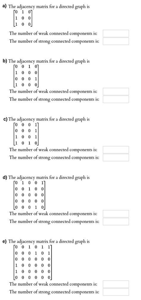 solved the adjacency marrix for directed graph the number of weak