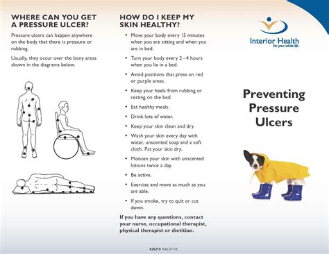 Continuing Education For Pressure Ulcer Prevention Taking The Pressure